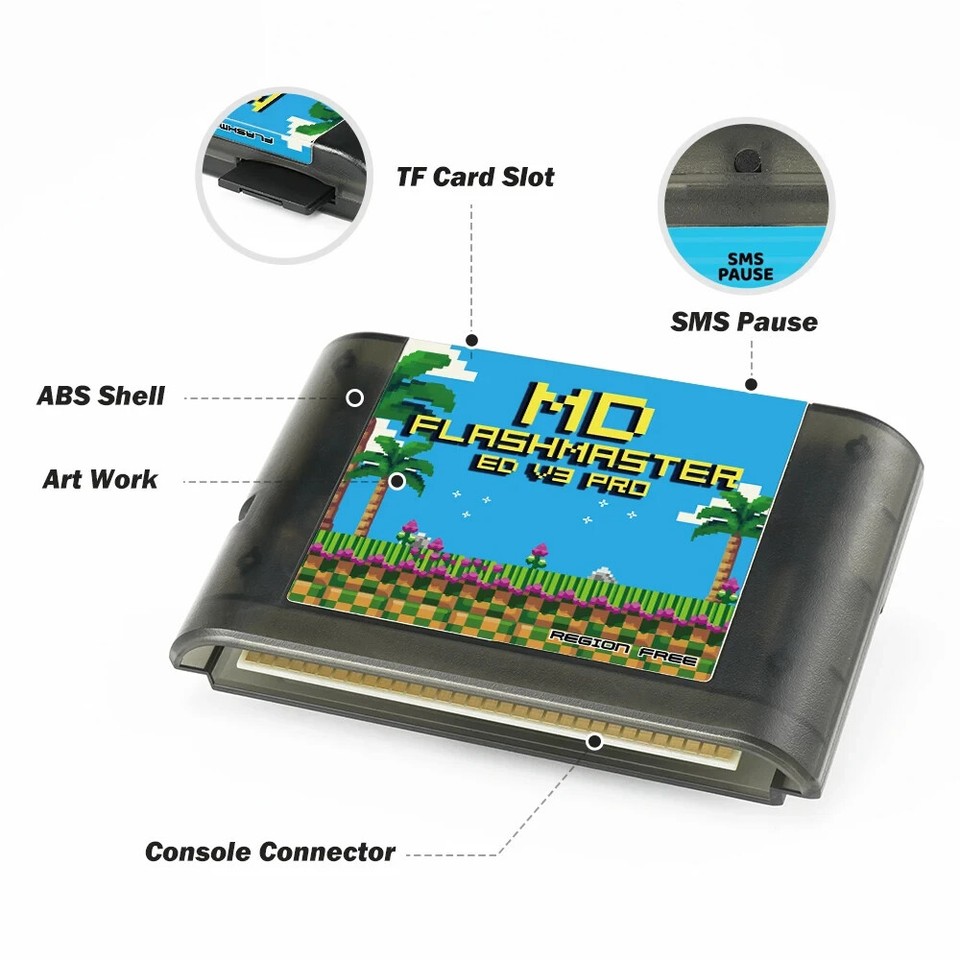 MD FlashMaster ED V1 Pro Sega Genesis Mega Drive Flash Everdrive Cart Purple NEW | eBay