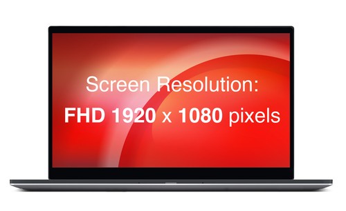 Lenovo IdeaPad 1 15ALC7 82R4 FHD 40pin LCD Touch Screen +Tool GRADE A+ ...