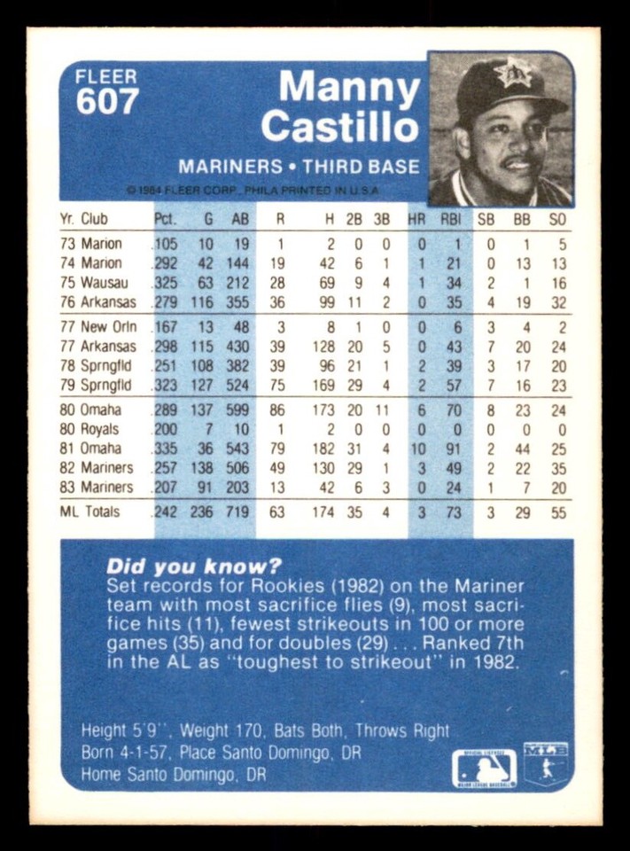 1984 Fleer #607 Manny Castillo Seattle Mariners | eBay