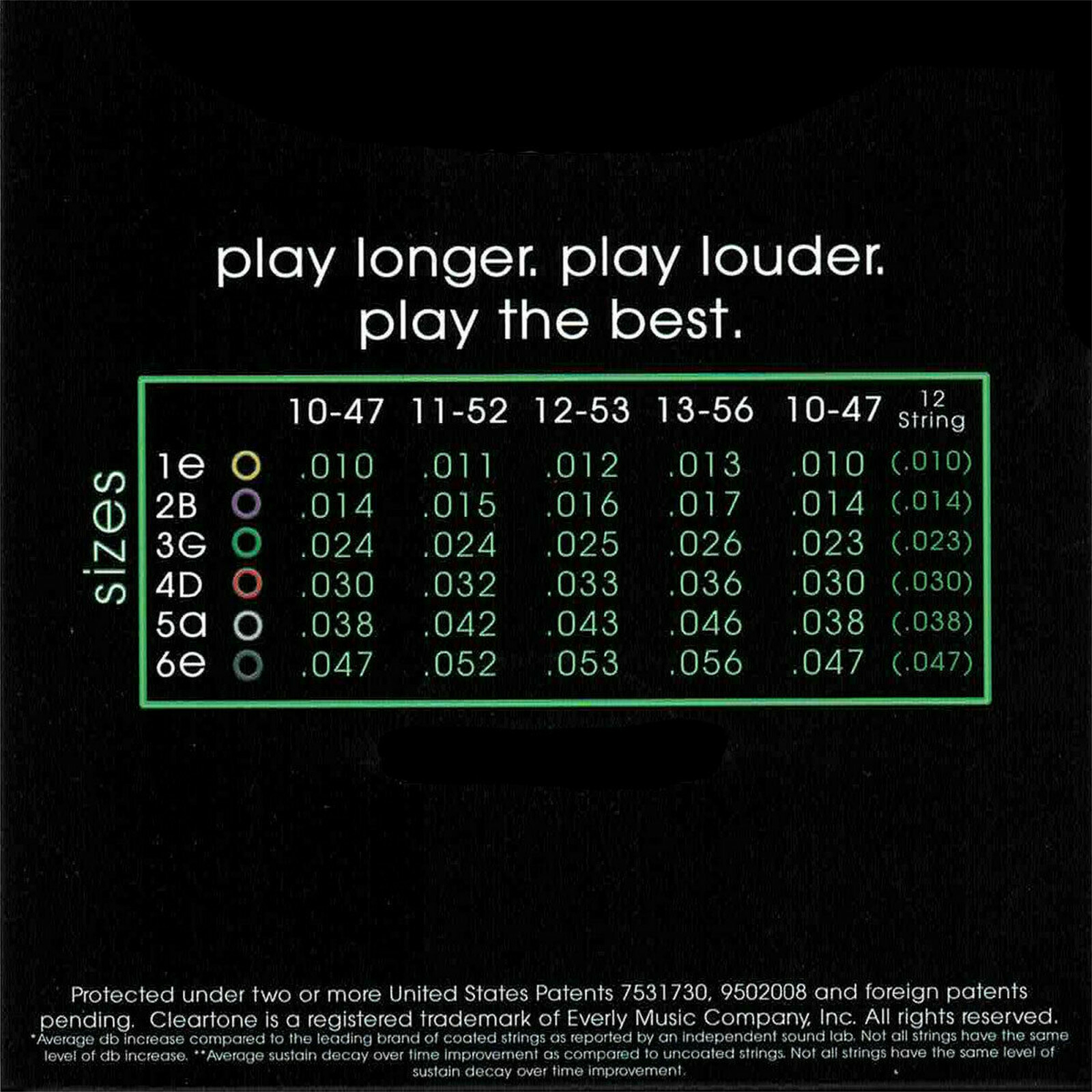 Cleartone 7413 EMP Coated Phosphor Bronze Acoustic Guitar Strings 13-56 ...