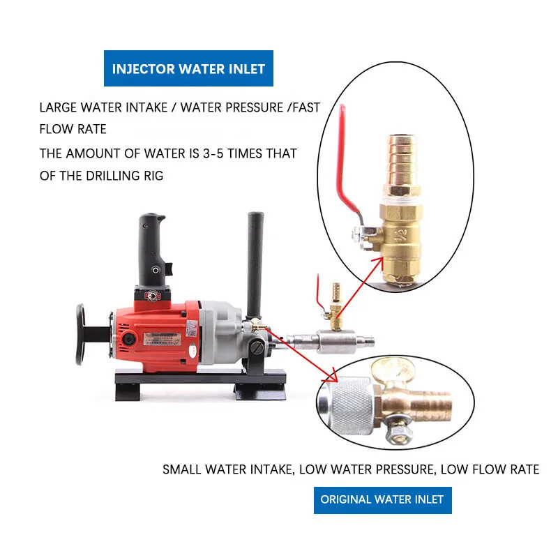 Water Drilling Machine Water Injector Accessories Front Type Water ...