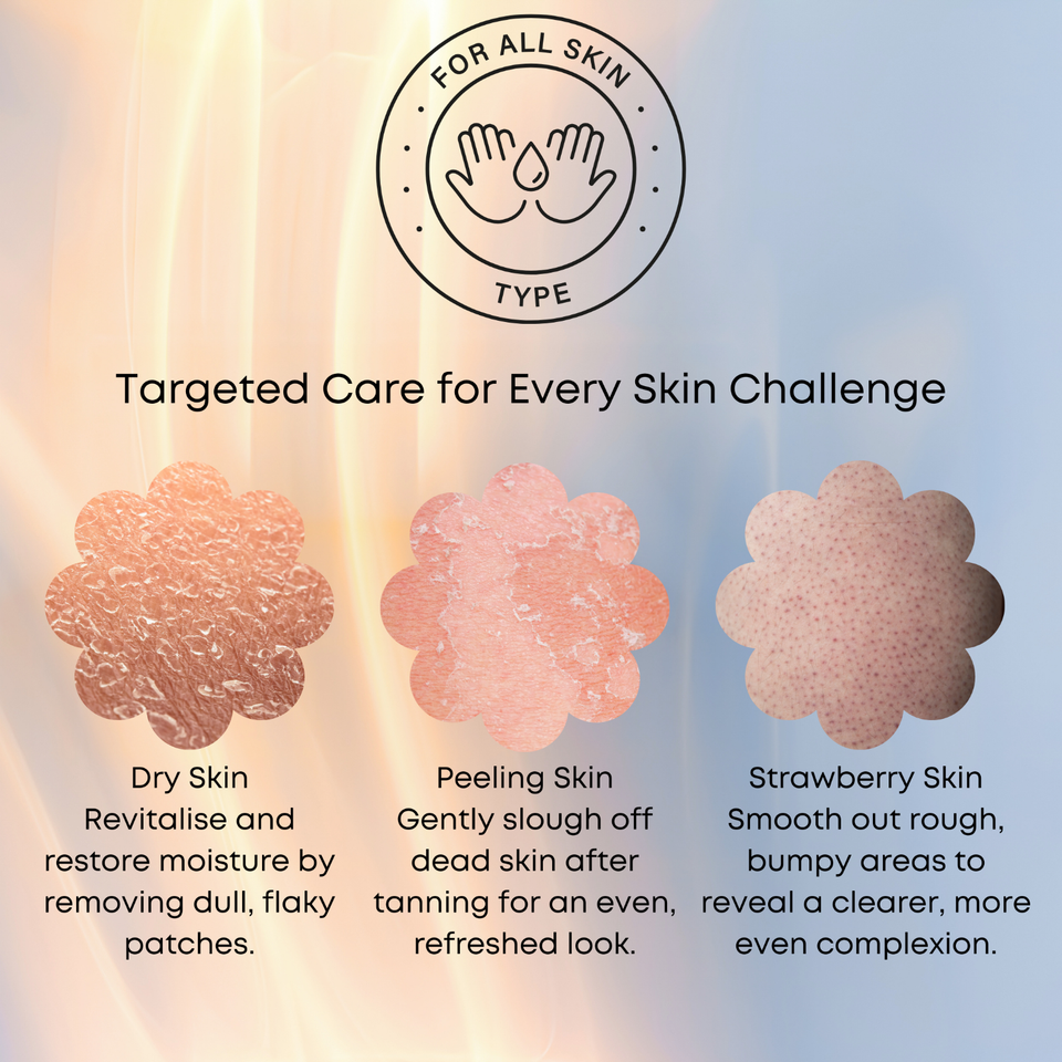 Exfoliating Mitt, Turkish Bath Glove, Deep Body Scrub-Fake Tan Dead ...