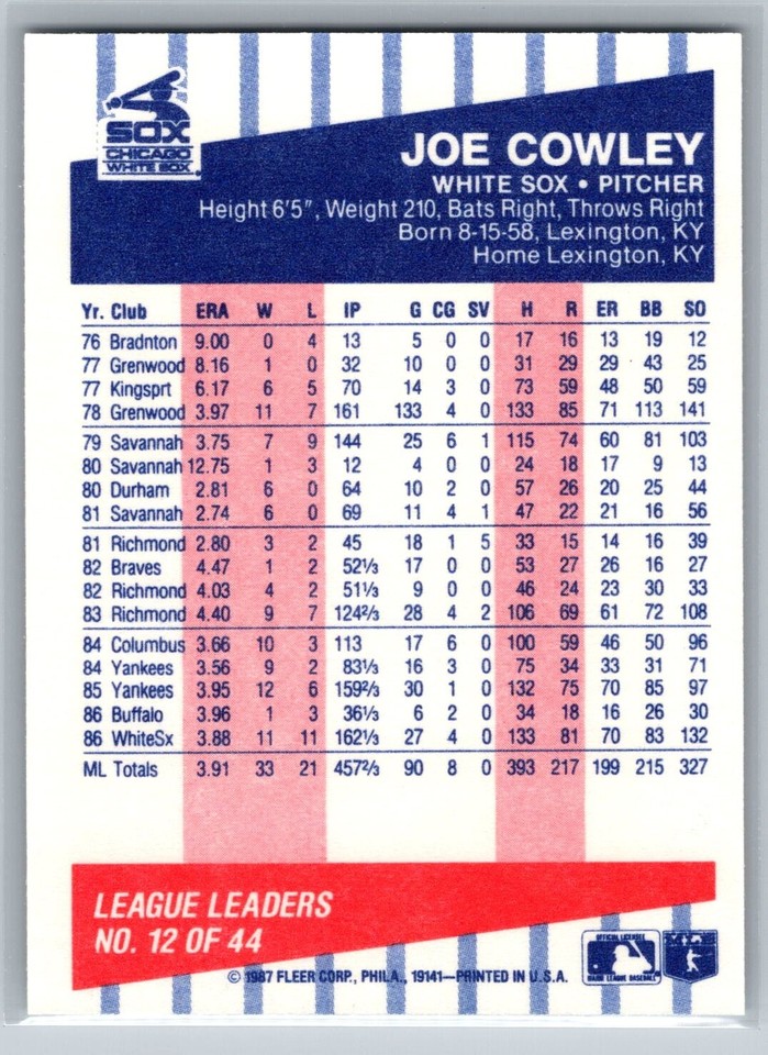 1987 Fleer League Leaders #12 - Joe Cowley - Chicago White Sox | eBay