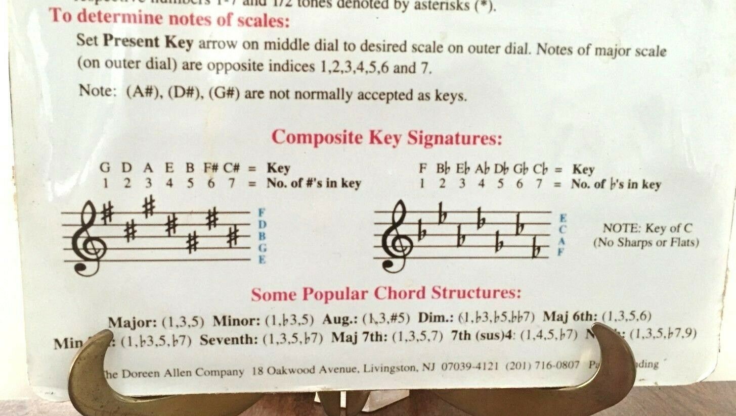 Music Transposer Tool for Notes, Chords, Key Signatures | eBay