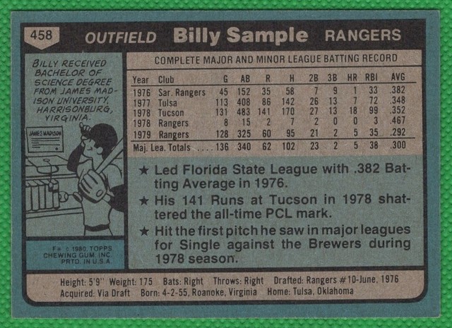 1980 Topps - #458 Billy Sample for sale online | eBay