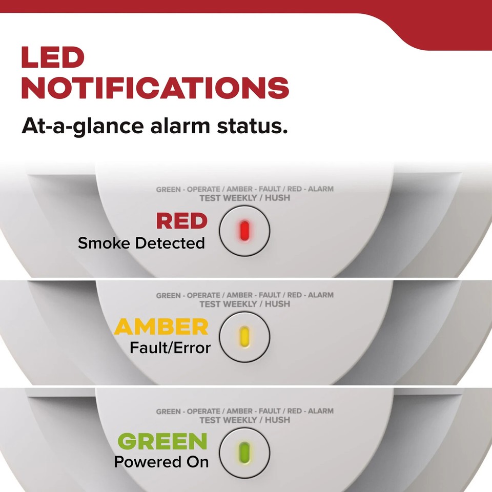 Kidde 21032825: 20SAR Photoelectric Smoke Alarm with Hardwire ...