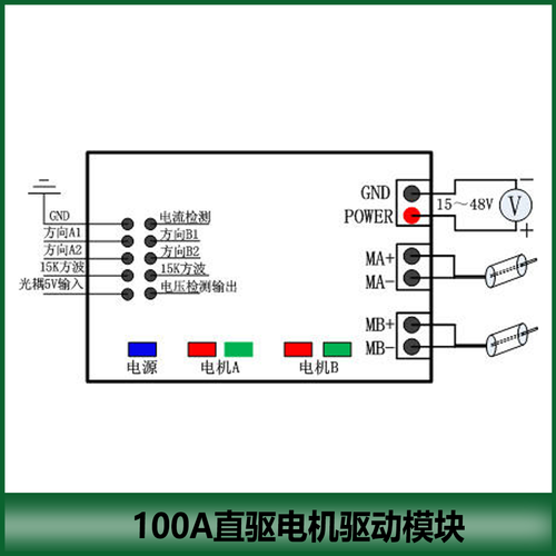 100A DC motor drive Module High Power motor speed Control Dual Channel ...
