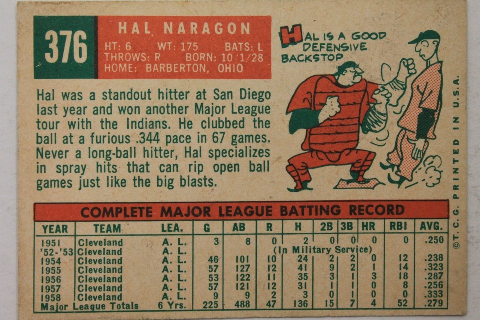 Hal Naragon Cleveland Indians (d.19) Signed 1959 Topps #376 Autographed ...