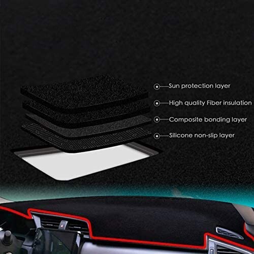 Red Dash Mat Protector Anti Glare Sun Shield Pad Carpet Fits 16-21 ...