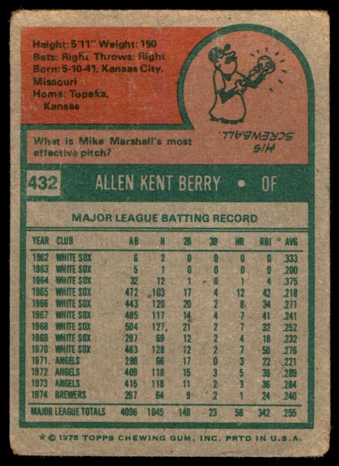 1975 TOPPS. KEN BERRY MILWAUKEE BREWERS #432 | eBay