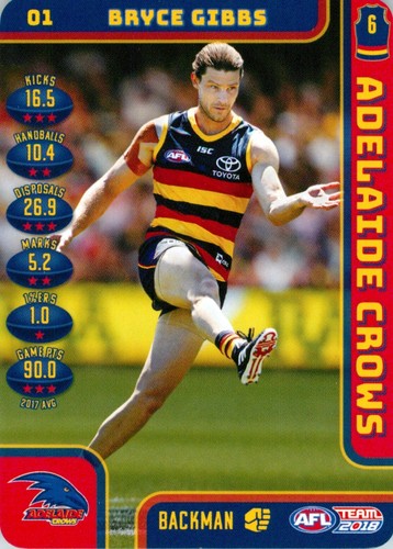 2018 ADELAIDE CROWS AFL Card BRYCE GIBBS | eBay
