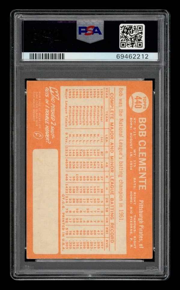 1964 Topps Set-Break #440 - Roberto Clemente PSA 5 EX | eBay