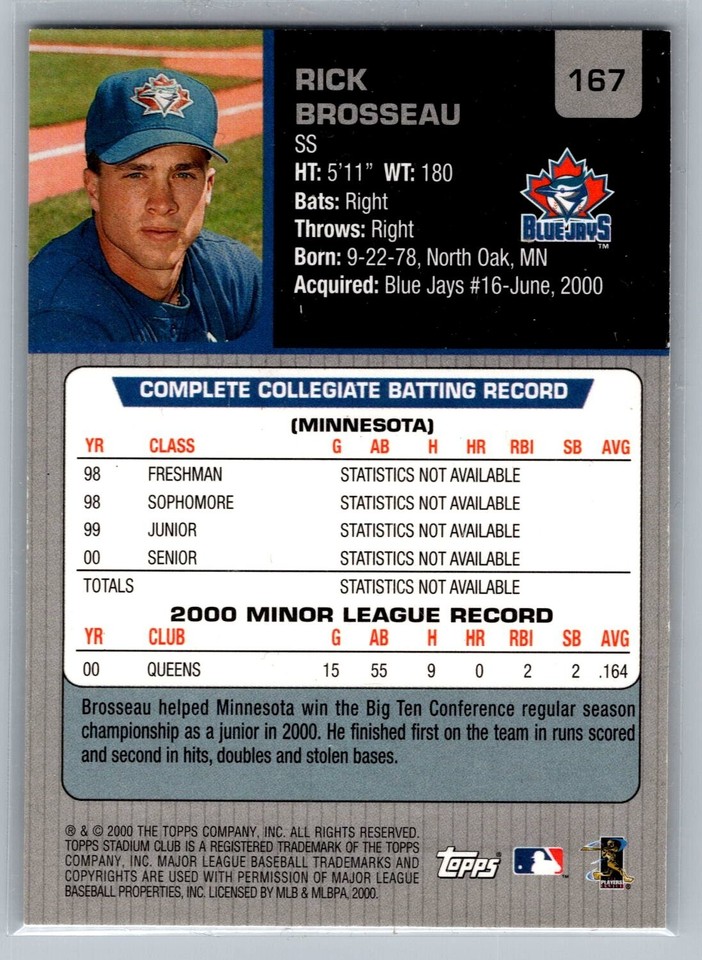 2000 TOPPS STADIUM CLUB CARD # 167 Rick Brosseau - Toronto Blue Jays | eBay