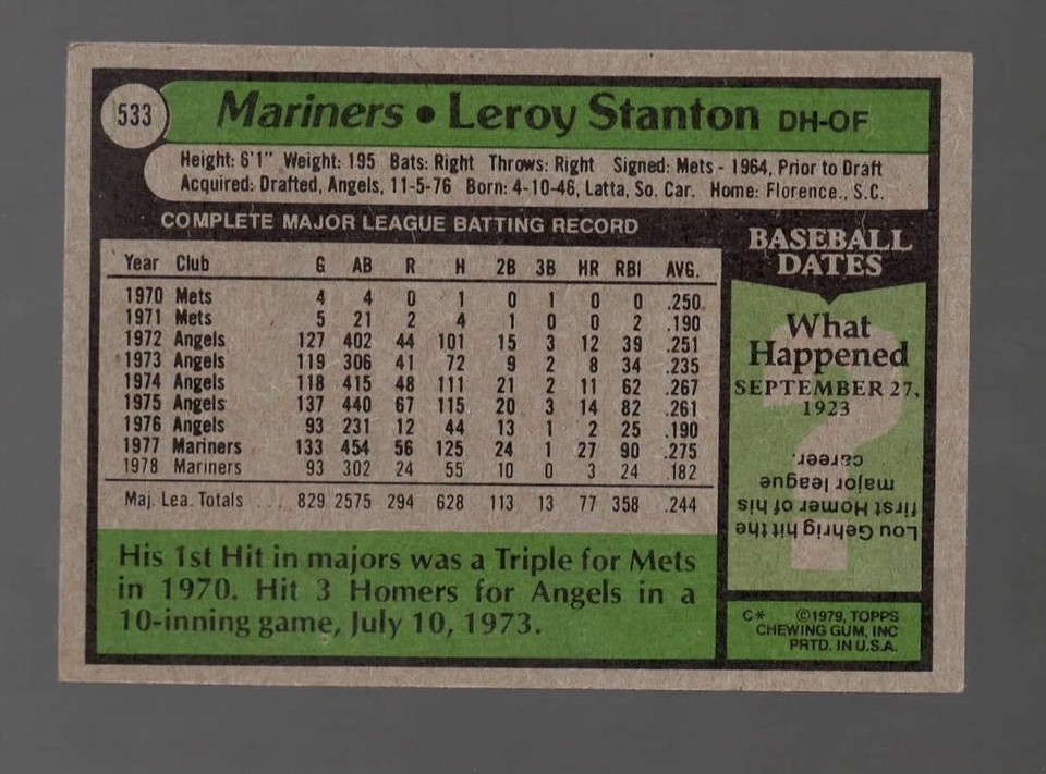 1979 Topps Leroy Stanton Seattle Mariners #533 Excellent | eBay