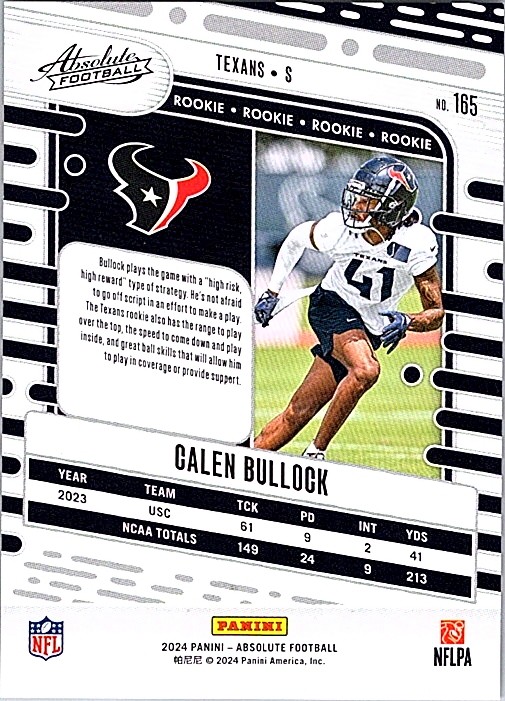 2024 Panini Absolute #165 Calen Bullock Orange Mosaic #/299 | eBay