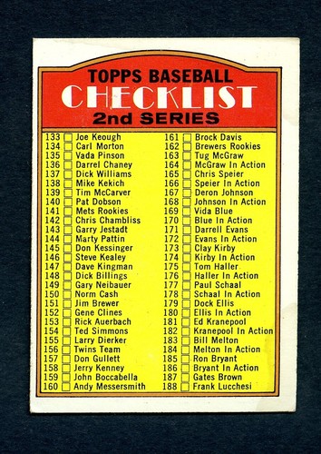 1972 Topps Baseball Card #103 Checklist 2nd Series Good-VG | eBay