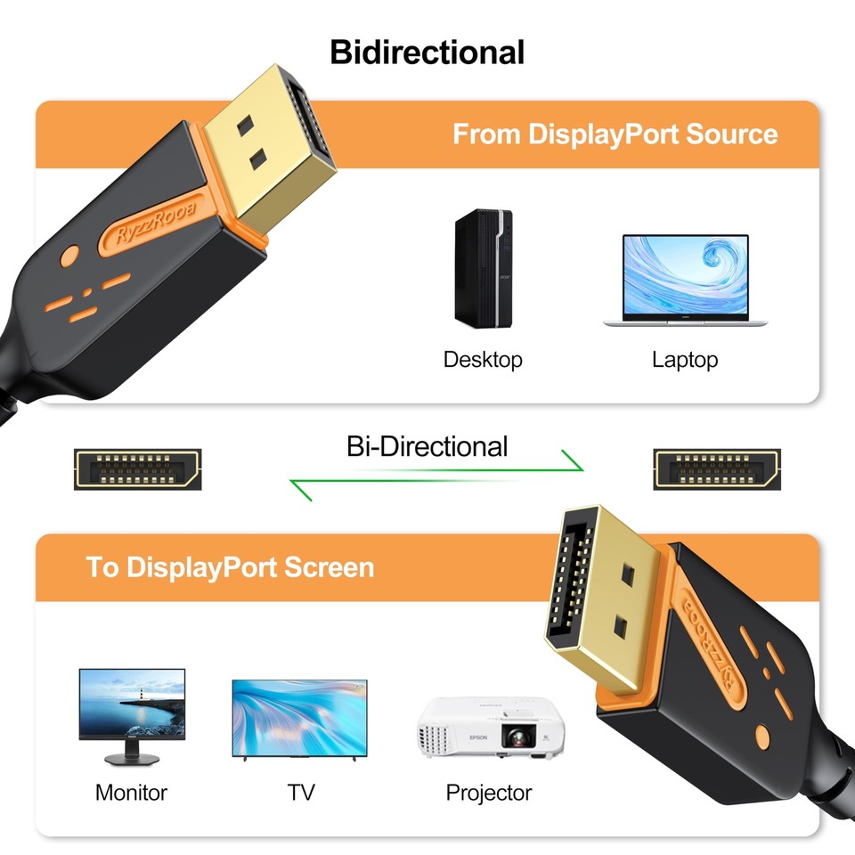Short DisplayPort Cable 1 FT, 2-Pack DP to DP Cables, 4K Display Port ...