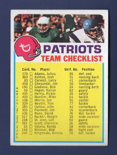 1973 Topps NFL Football Team Checklist New England Patriots "Unmarked ...