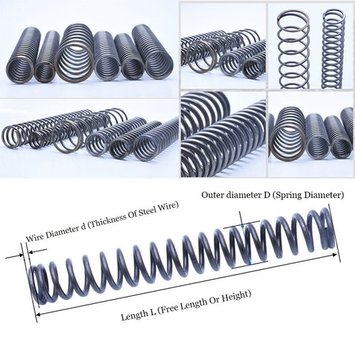 Compression Spring Various Size 0.3mm-2mm Diameter & 300mm Length ...