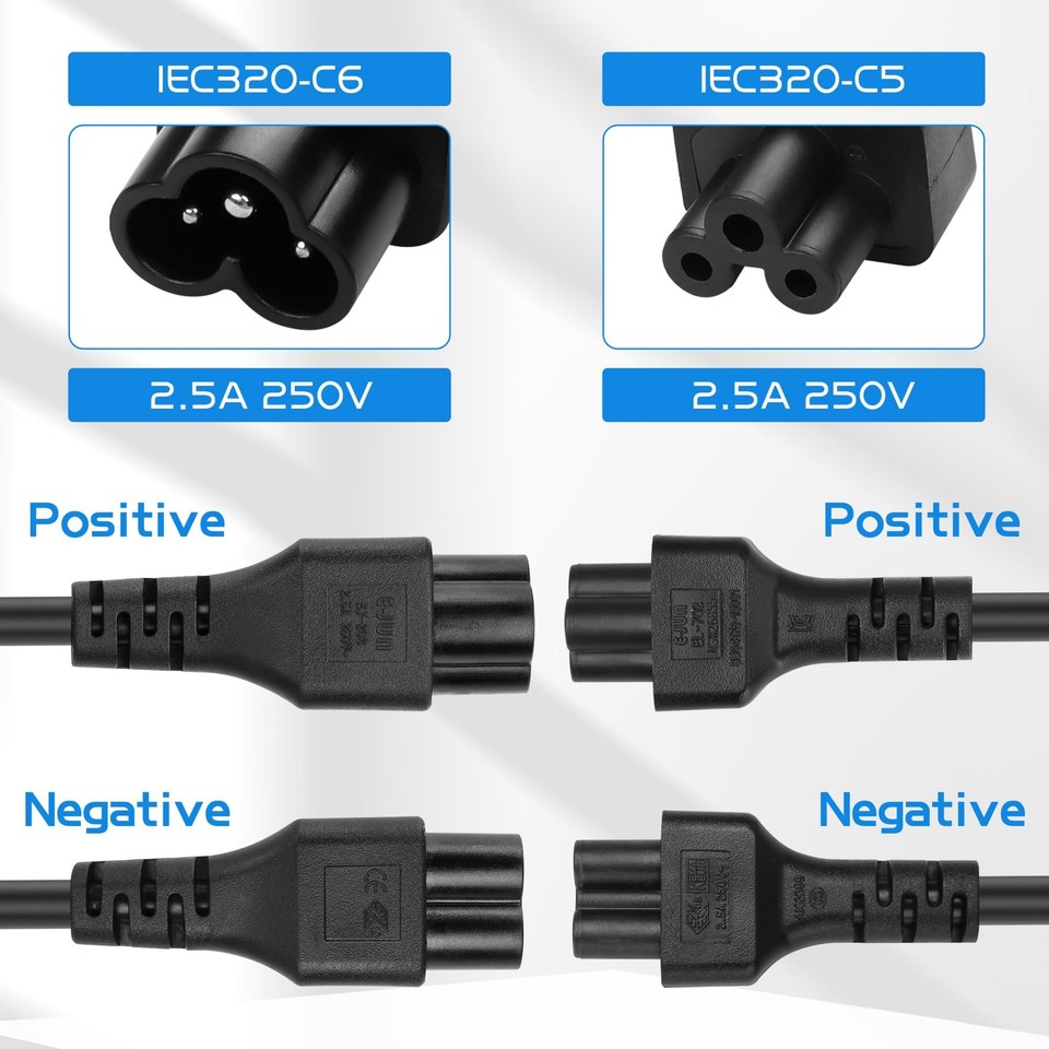 C6 to C5 Power Cord IEC 320 C5 Male to Female Power Extension Cord 60CM ...