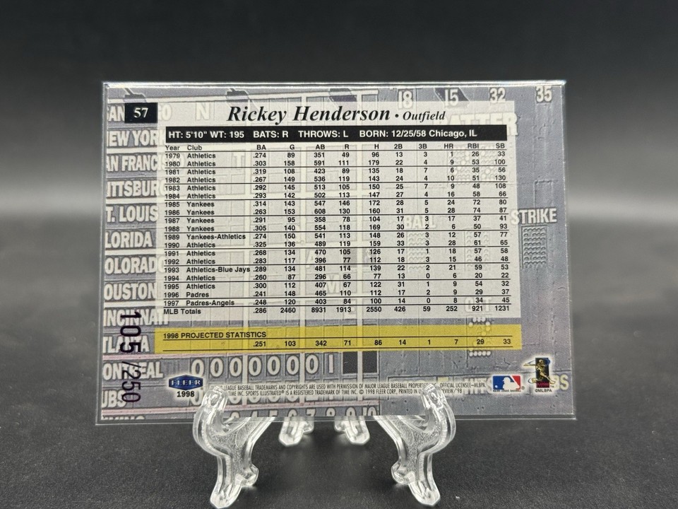 1998 Fleer Sports Illustrated Extra Edition #57 Rickey Henderson /250 ...