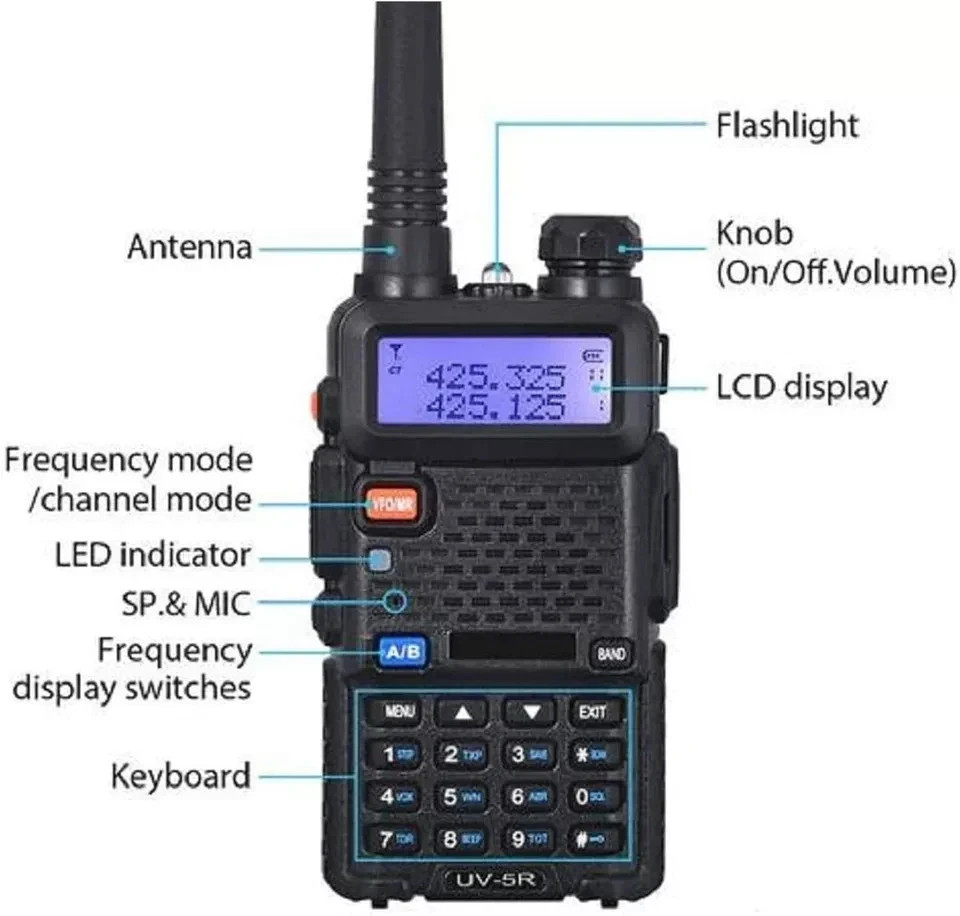 Digital Handheld Radio Scanner Fire Police VHF FM EMS Ham 2 Way ...
