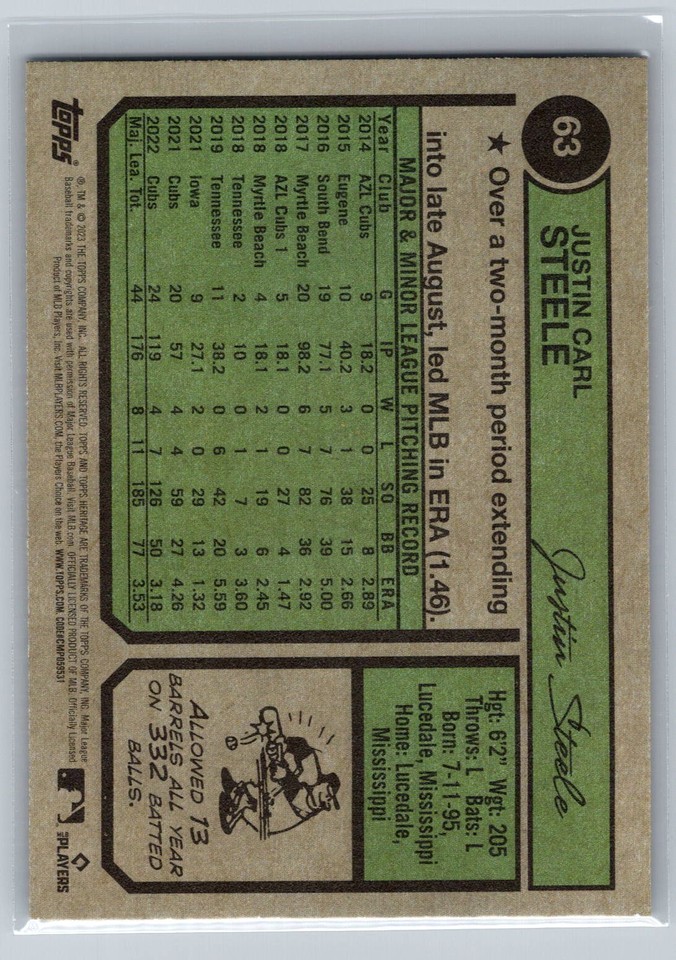2023 Topps Heritage Justin Steele #63 Chicago Cubs Rookie | eBay