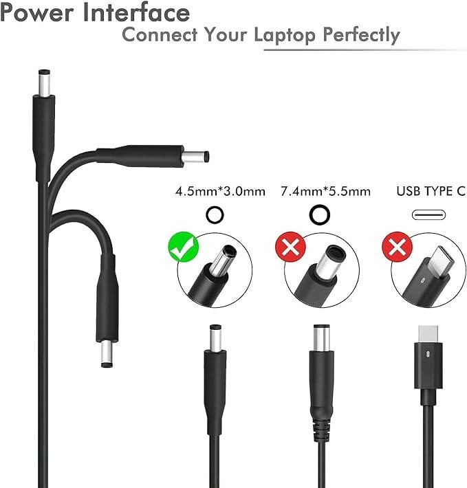 AC Adapter for Dell Optiplex 5000 5080 5090 7000 7090 Small Form Factor ...