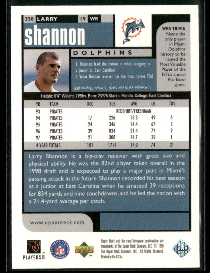 1998 Upper Deck Reserve Choice Larry Shannon #358 Miami Dolphins | eBay