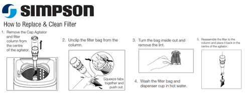Simpson Washing Machine Lint Filter Bag EZISET 0564257398 0081203001 ...