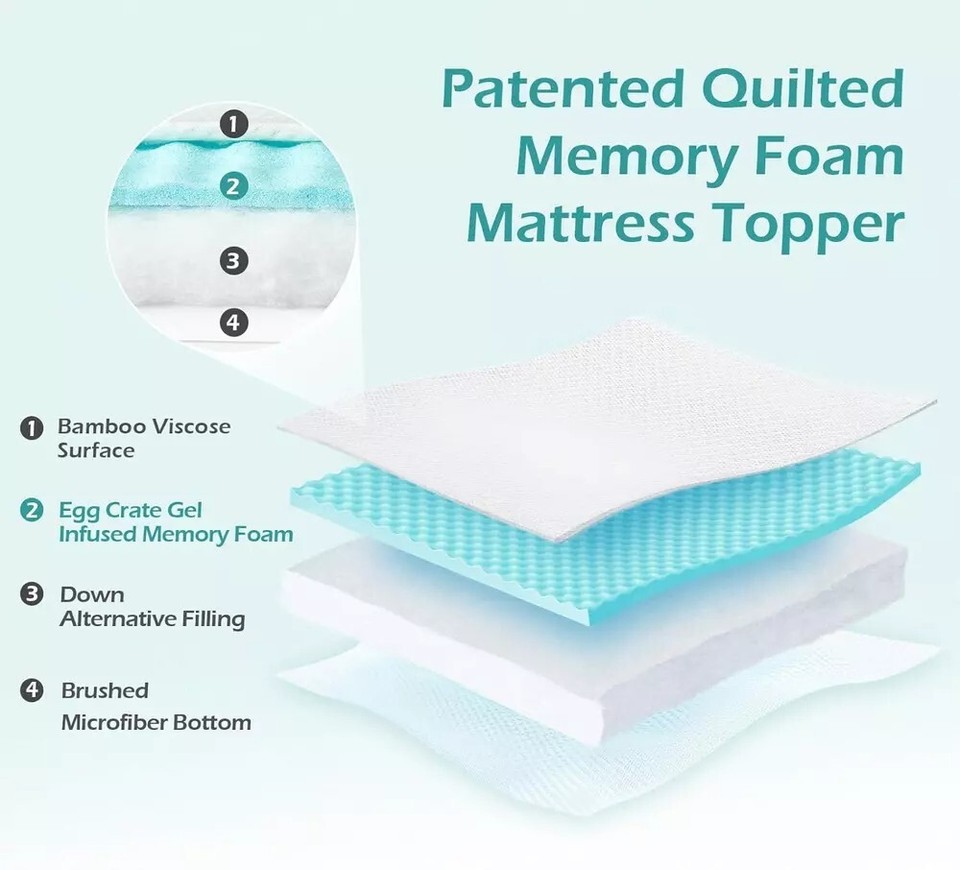 Queen Memory Foam Mattress Pad - Gel Egg Crate Topper for Back Pain ...