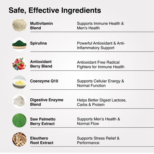 MDrive Testosterone Booster All-in-one Daily Prostate Stamina M Drive ...