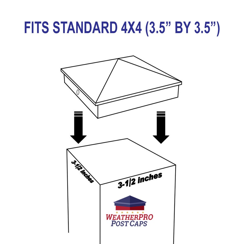 4x4 Fence Post Caps - Deck, Mailbox, Light Post - Aluminum Black 4-Pack ...