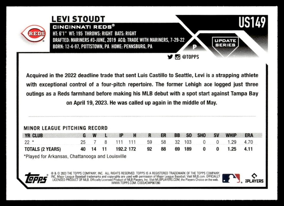 2023 Topps Update Levi Stoudt RC Cincinnati Reds #US149 | eBay