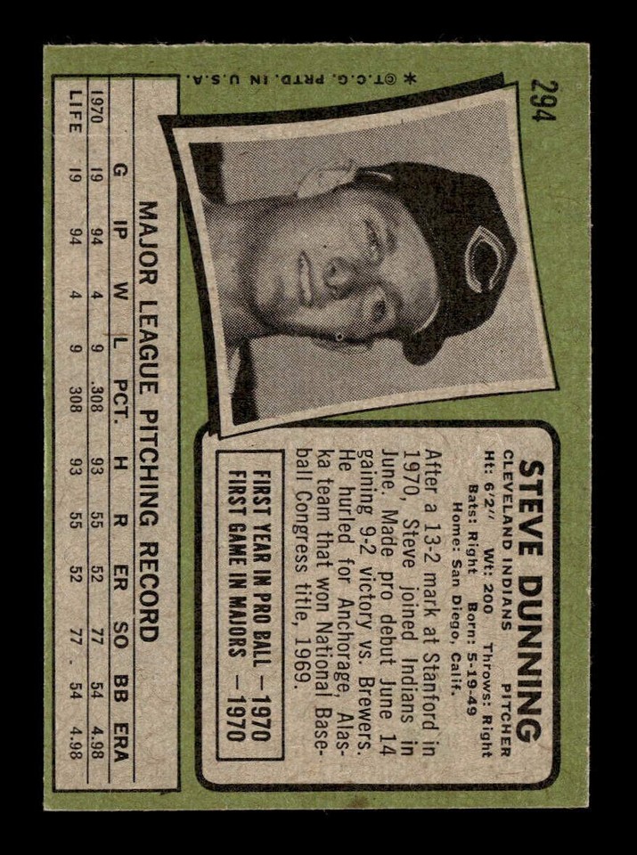 1971 Topps #294 Steve Dunning Cleveland Indians Rookie RC EX Baseball ...