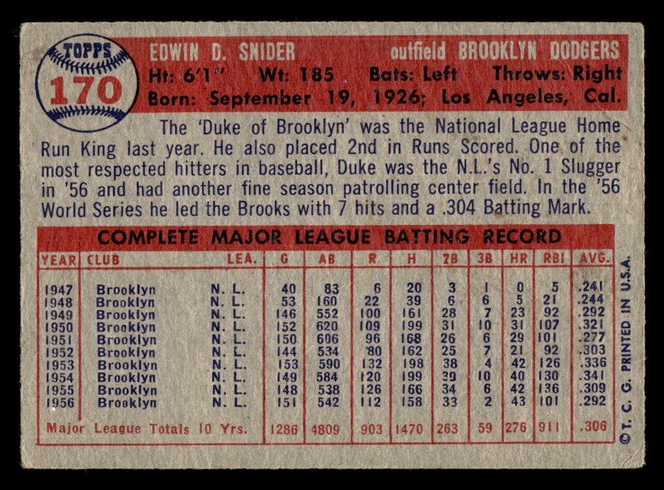 1957 Topps #170 Duke Snider *Low Grade* | eBay