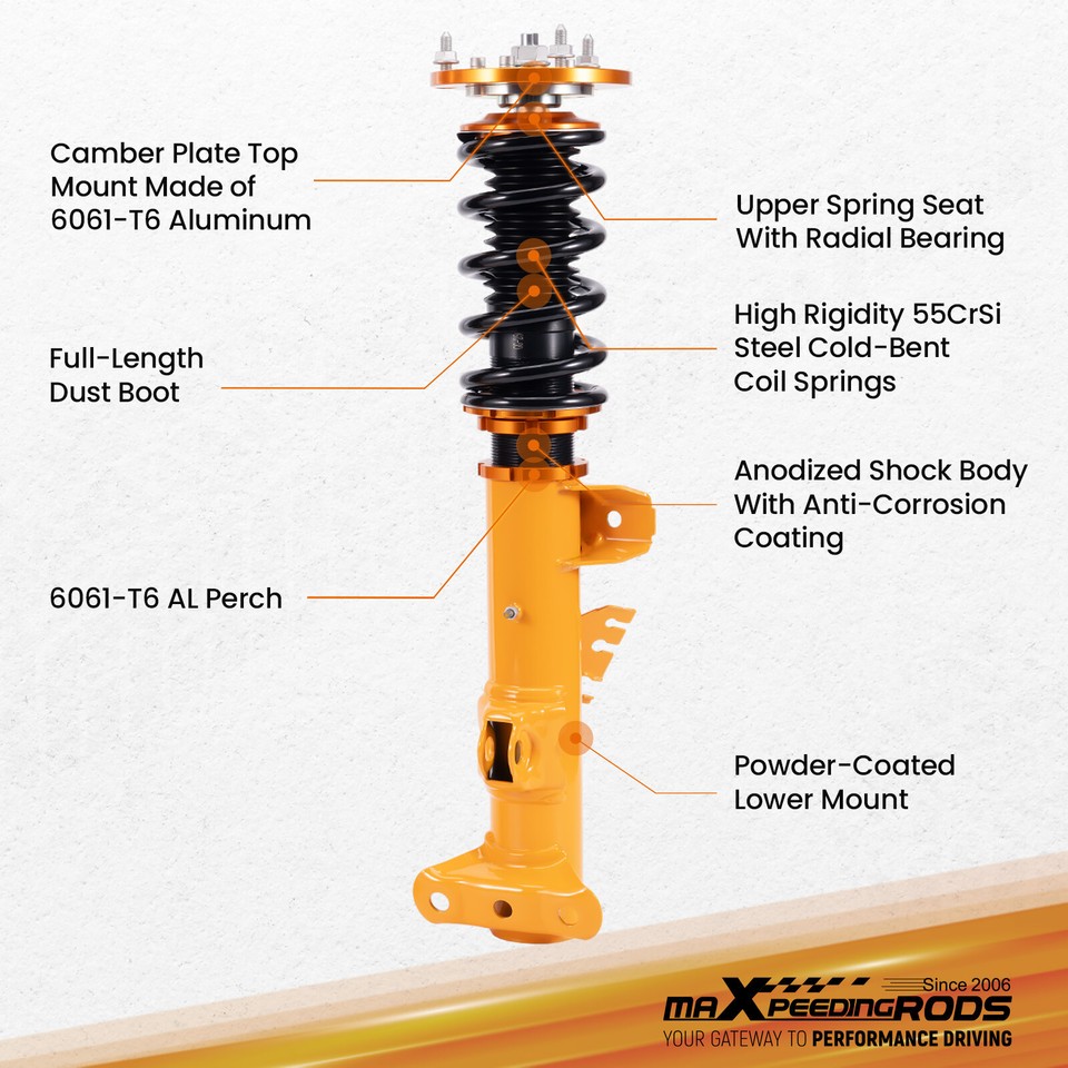 Coilovers Struts for BMW 3 Series E36 323i 325i 328i RWD 1991-1999 Struts Shocks | eBay