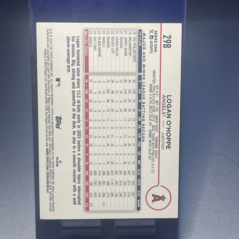 2024 Topps Series 1 Logan O'Hoppe Angels EASTER FOIL PARALLEL Future Stars #298 | eBay