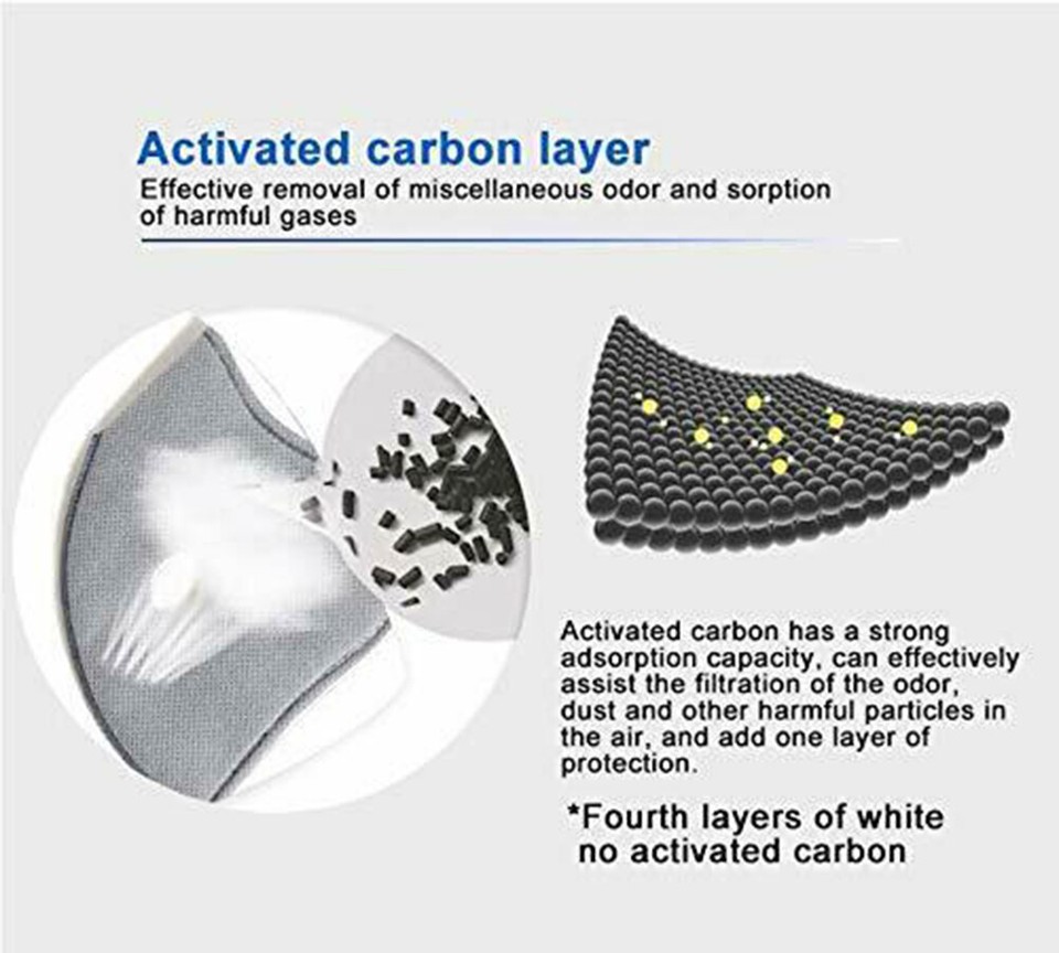 Dust Haze Prevention Activated Carbon Mask Washable Reusable Masks for ...