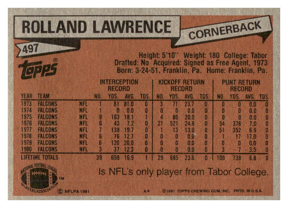 1981 Topps #497 Rolland Lawrence Atlanta Falcons Football Card VG/EX | eBay