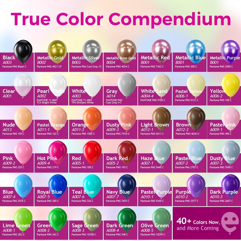 Clear Balloons Latex Party Balloons - 100 Pack 12 inch Round Helium ...