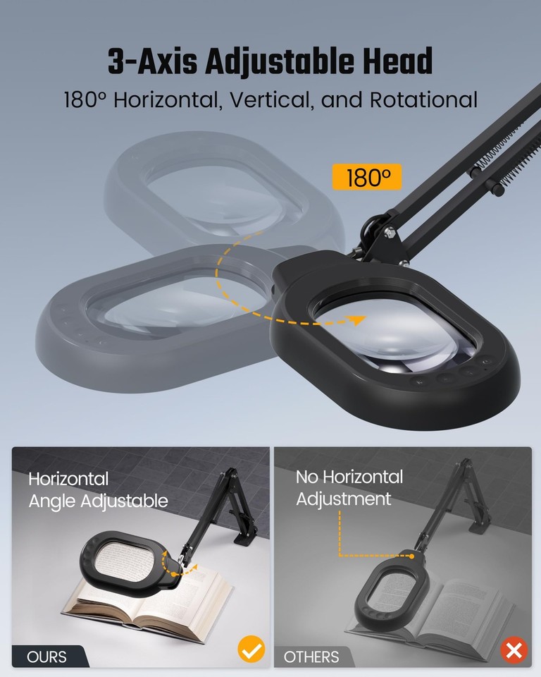 Magnifying Desk Lamp, 10X Square Magnifying Glass with Light and Stand ...