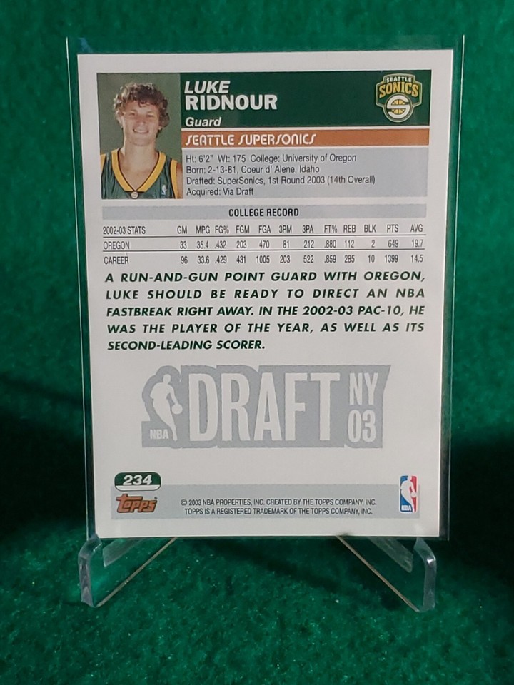 2003 Topps Collection #234 Luke Ridnour Seattle Supersonics RC Rookie ...