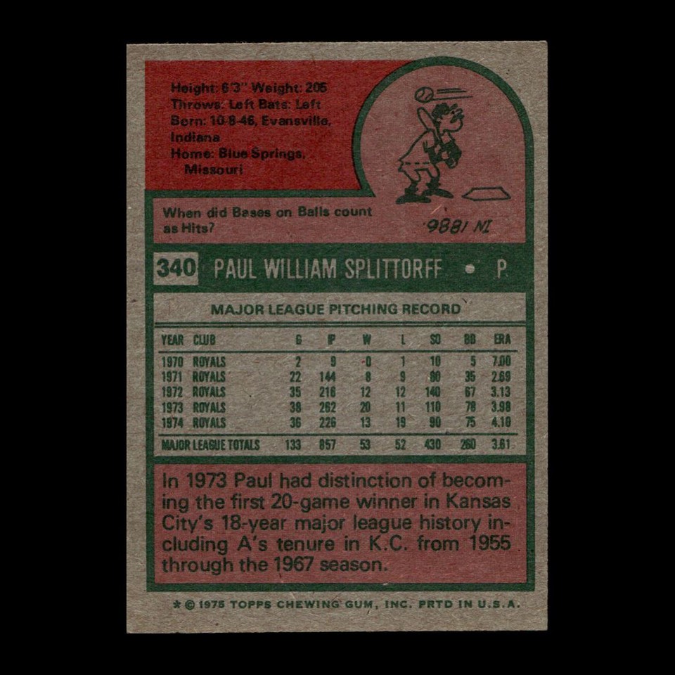 Paul Splittorff 1975 Topps Kansas City Royals #340 GM R305 | eBay