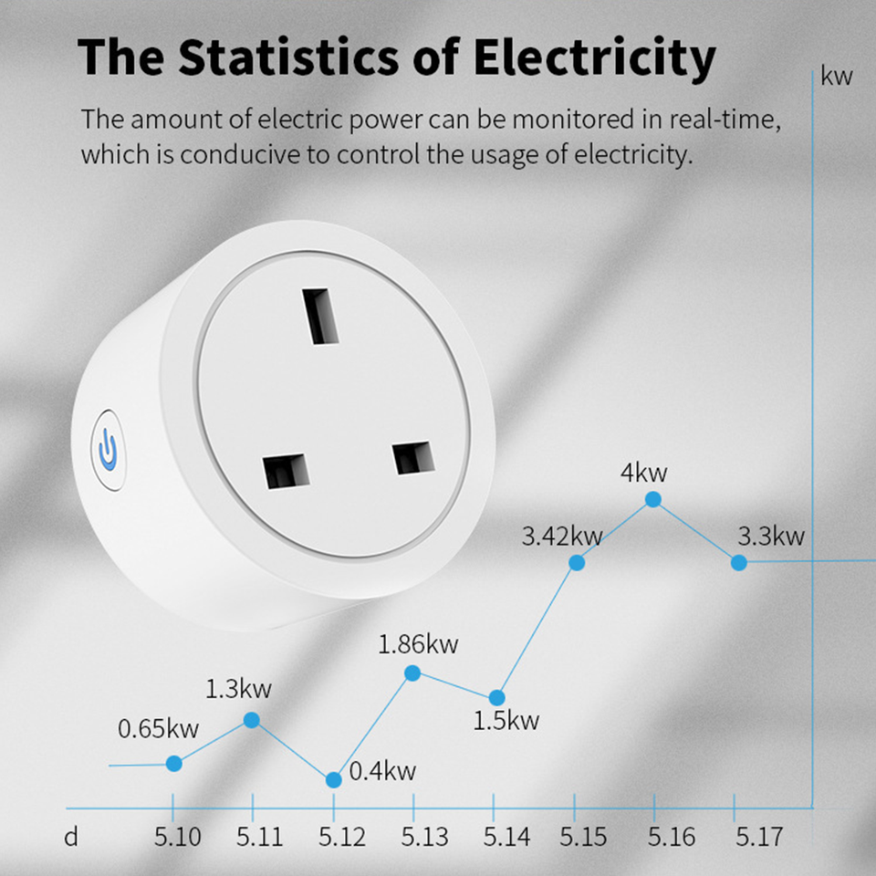 1/2/4Pack Wireless WiFi Smart Plug Sockets Power Socket For Amazon ...
