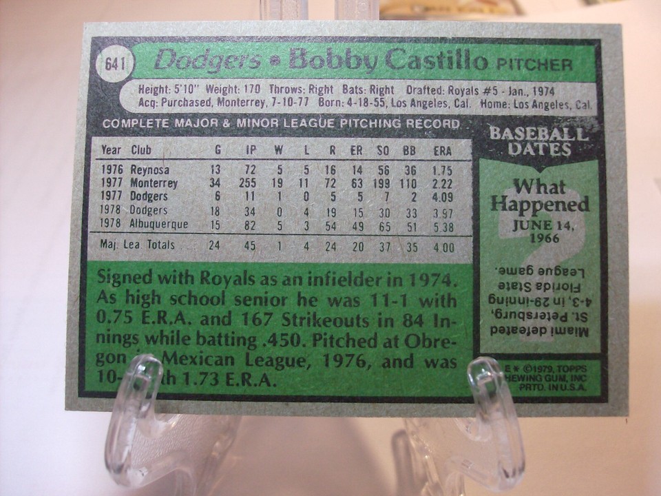 1979 Topps Baseball Card #641 Bobby Castillo RC (92206) | eBay