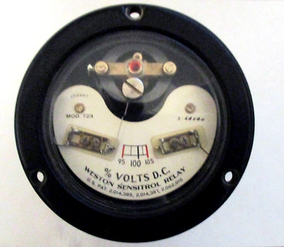 Panel Meters - Weston Model