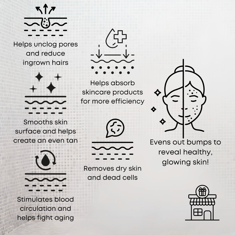 Turkish Bath Exfoliating Mitt, Skin Peeling Gloves for Body, Dry Normal ...