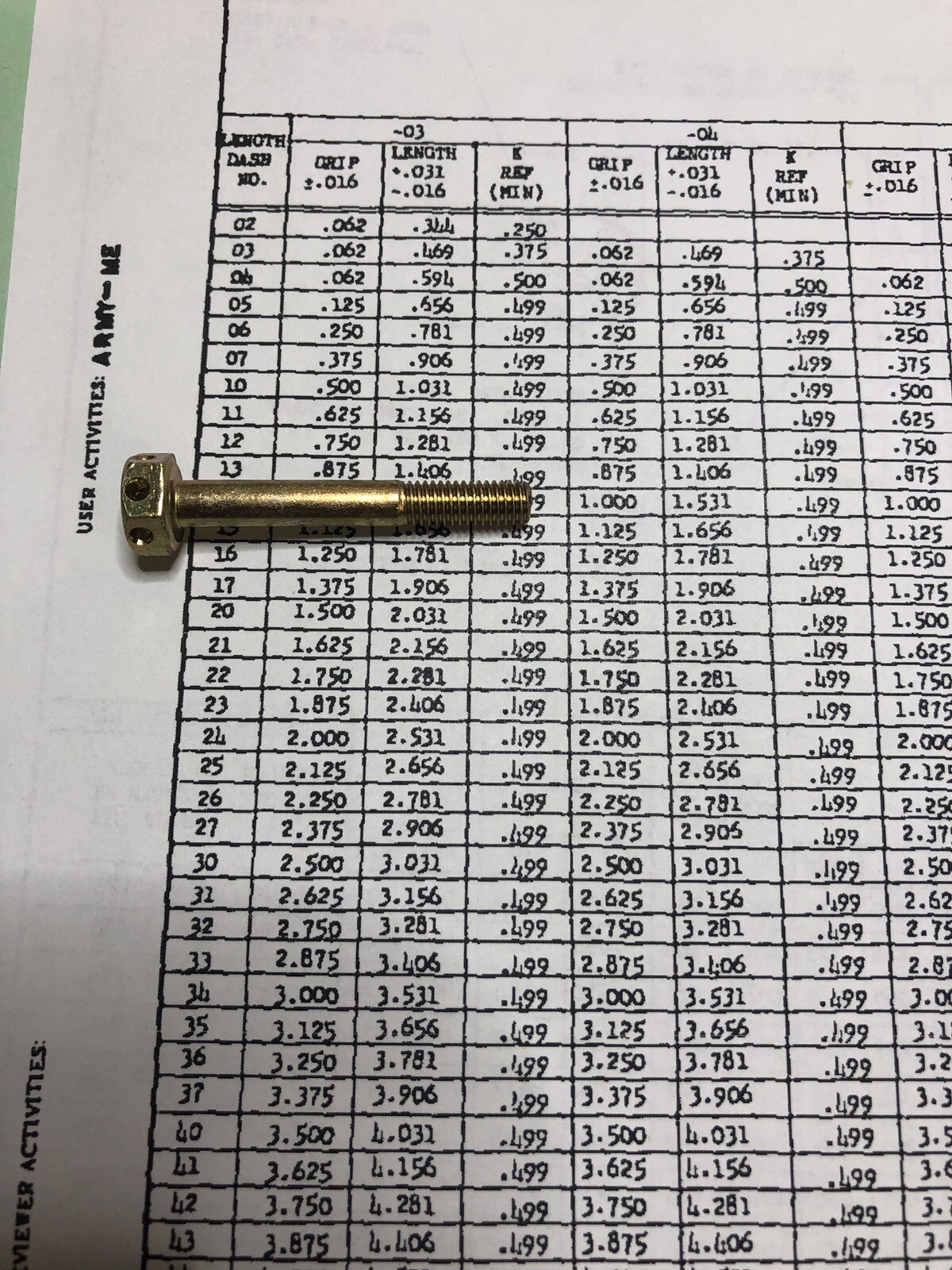 (10ea) AN73-13 MS20073-03-13 CAD2 10-32 Drilled Head Bolts | eBay