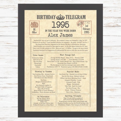 30th Birthday Gift - 1995 Personalised Day You Were Born Print for Man ...